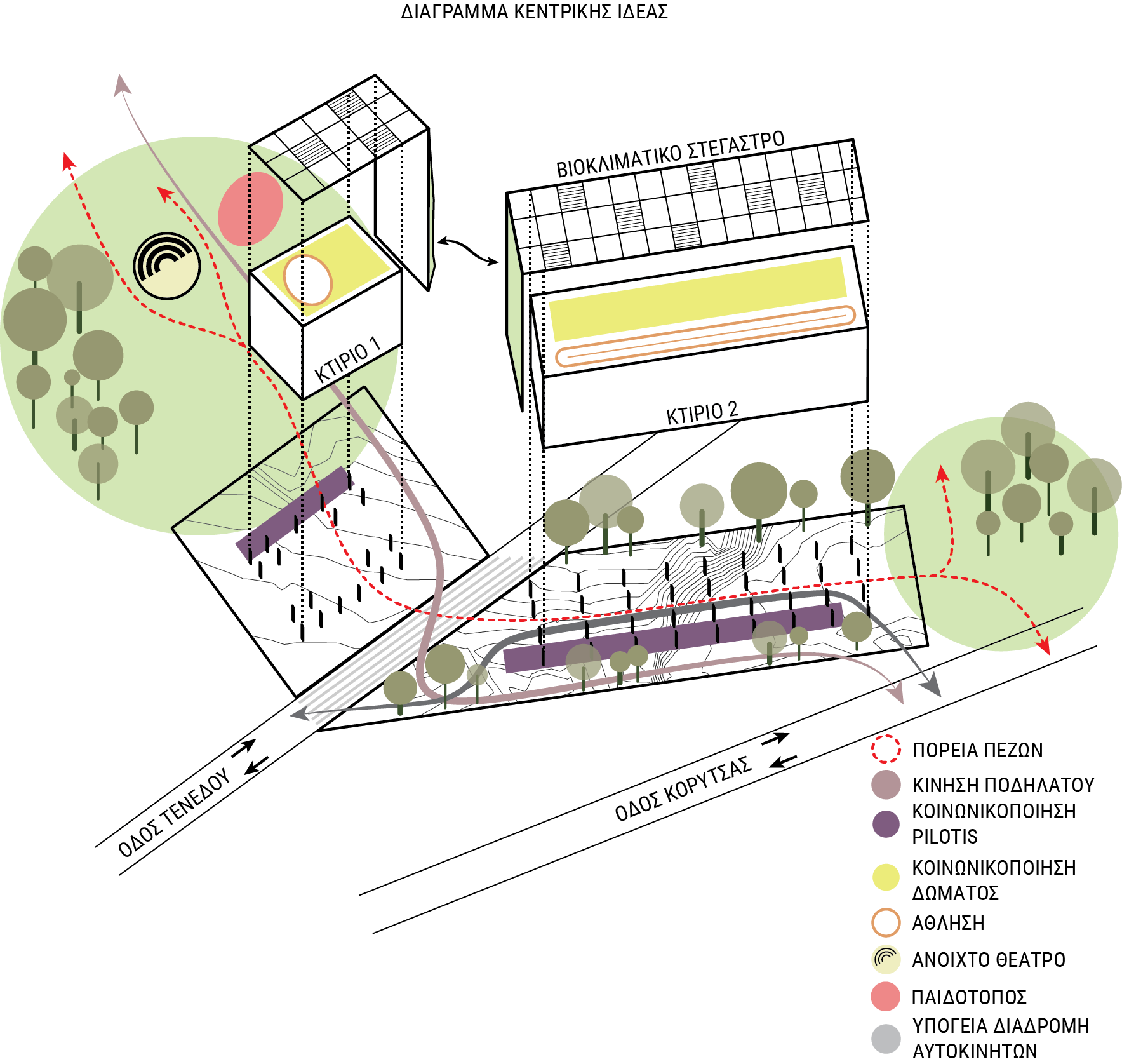 Κοινωνικές κατοικίες στην Λάρνακα | Archetype