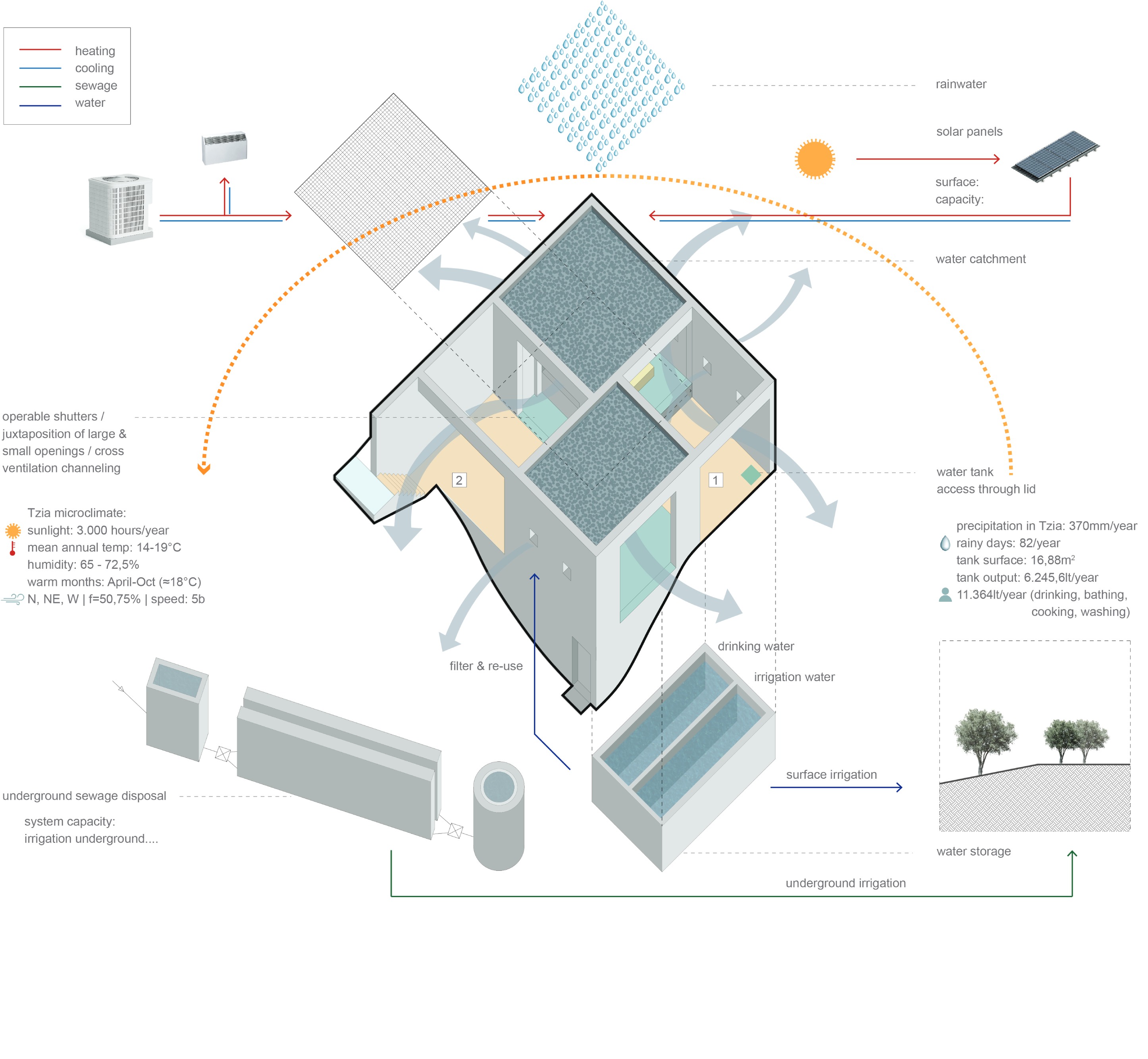 Diagonal House | Archetype