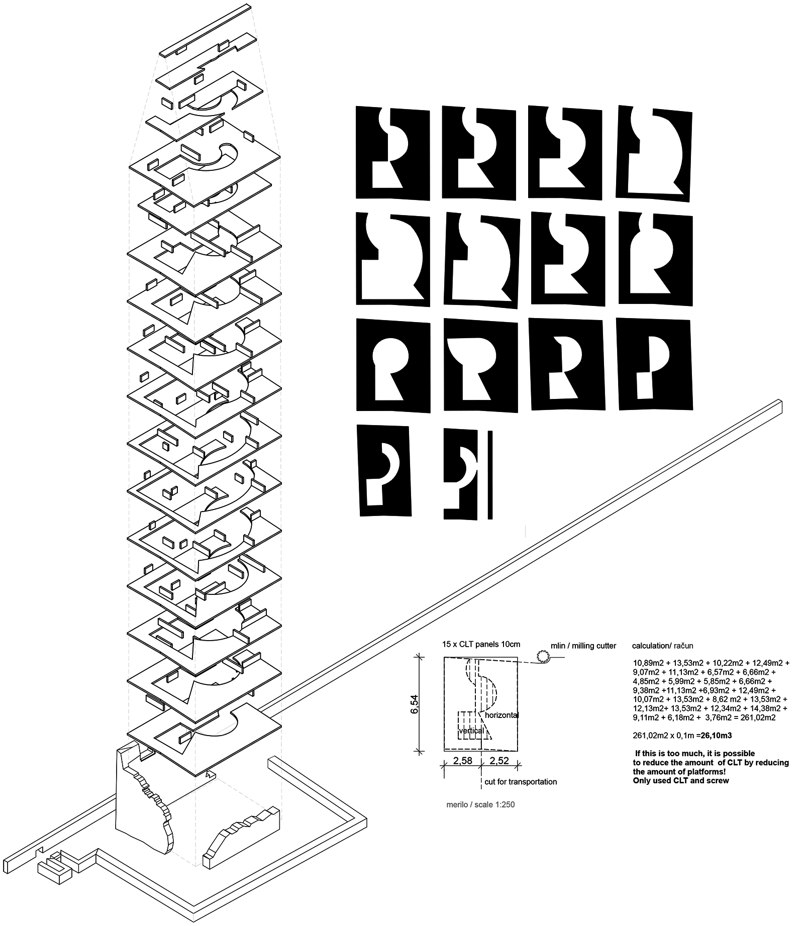Ruin House | Archetype