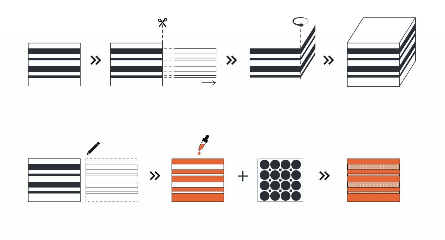 Quasi Objects | Archetype